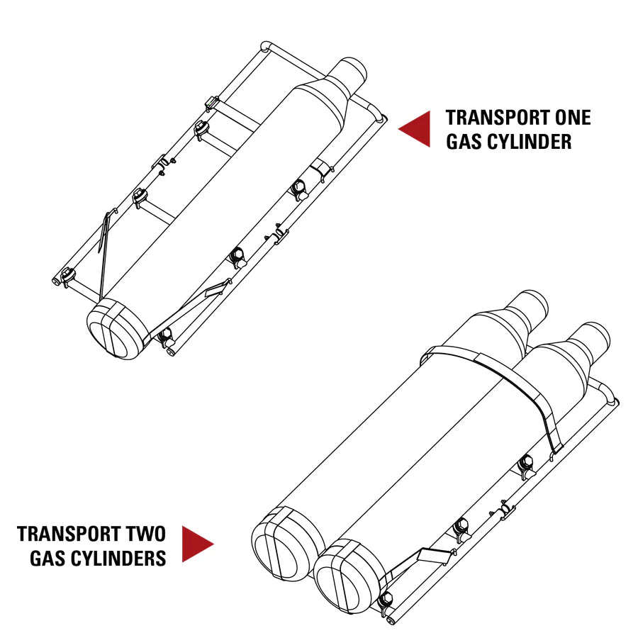 Cylinder Transport Rack – Strong Hand Europe